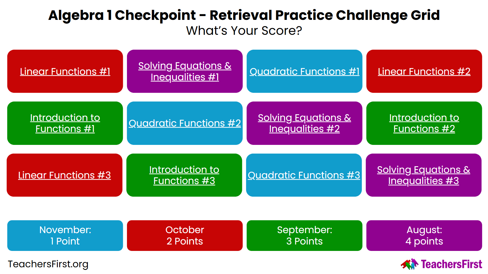 Three Effective Retrieval Practice Activities to Level Up Test Review ...